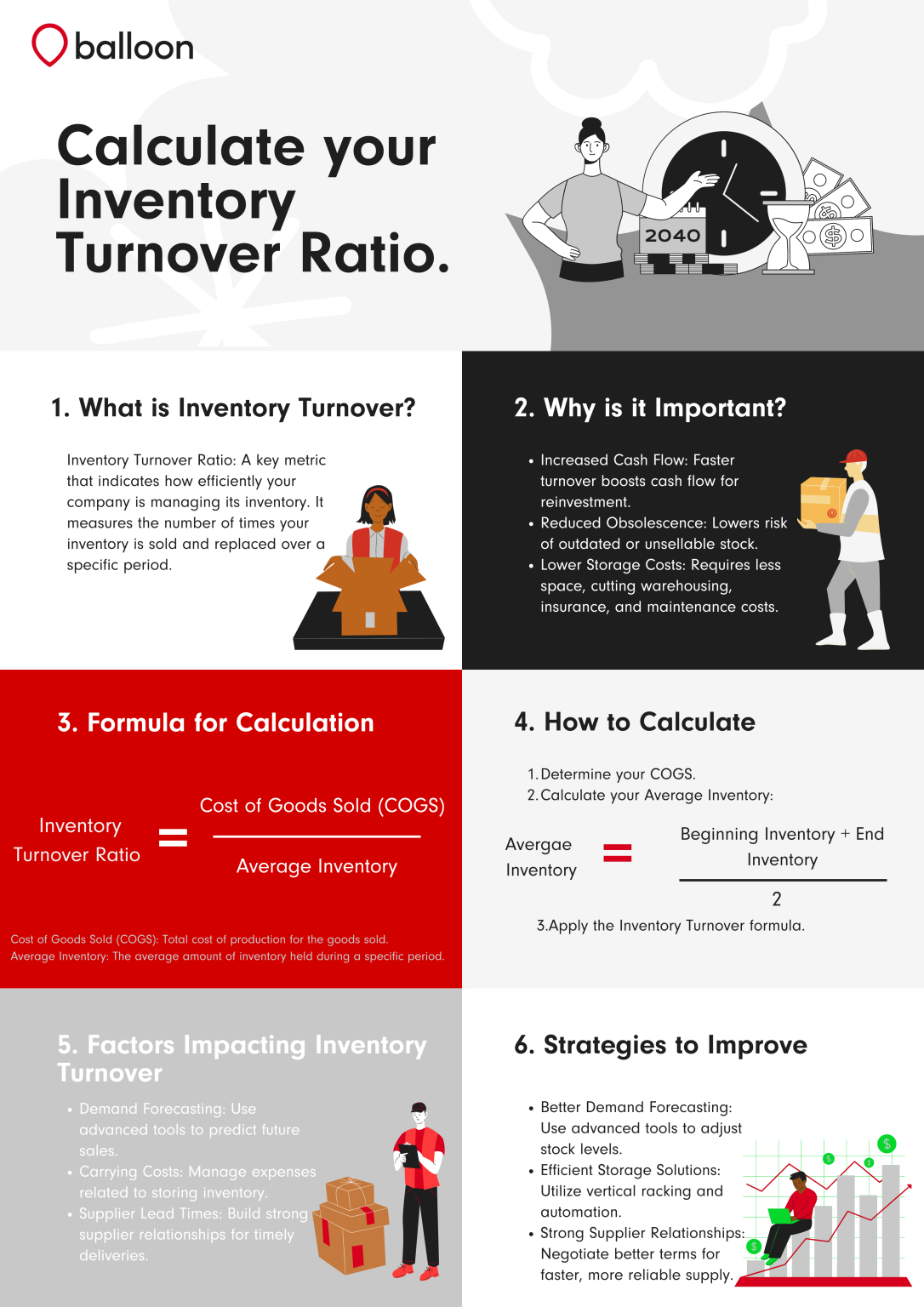 How to Master Inventory Turnover | Balloon One